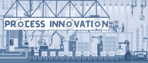 What Is Process Innovation? Definition & Benefits | Ezassi